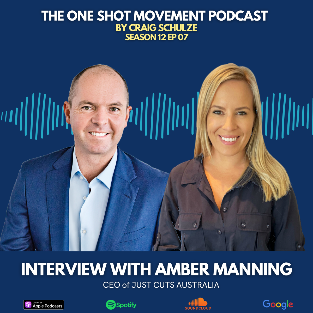 Interview with Amber Manning - CEO of Just Cuts Australia - Craig ...