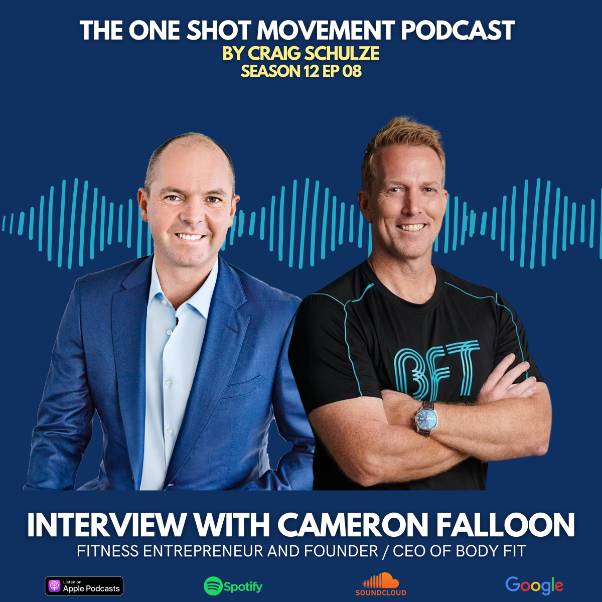 Interview with Cameron Falloon - Fitness Entrepreneur and Founder / CEO ...